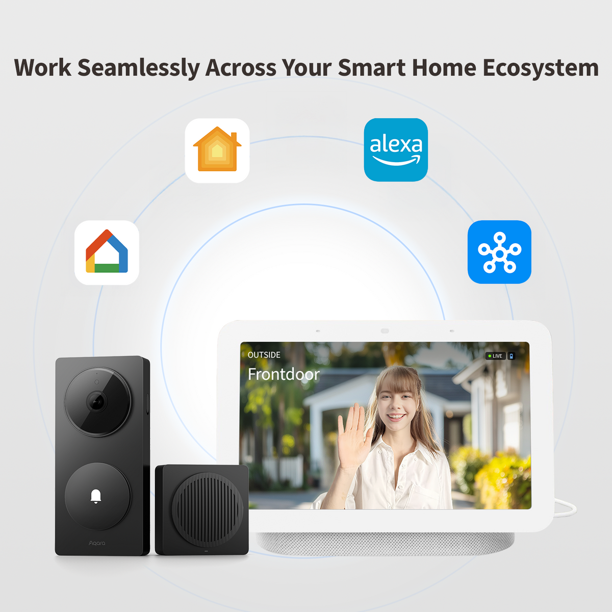 Aqara Doorbell Camera Hub G410 Select – Aqara Australia